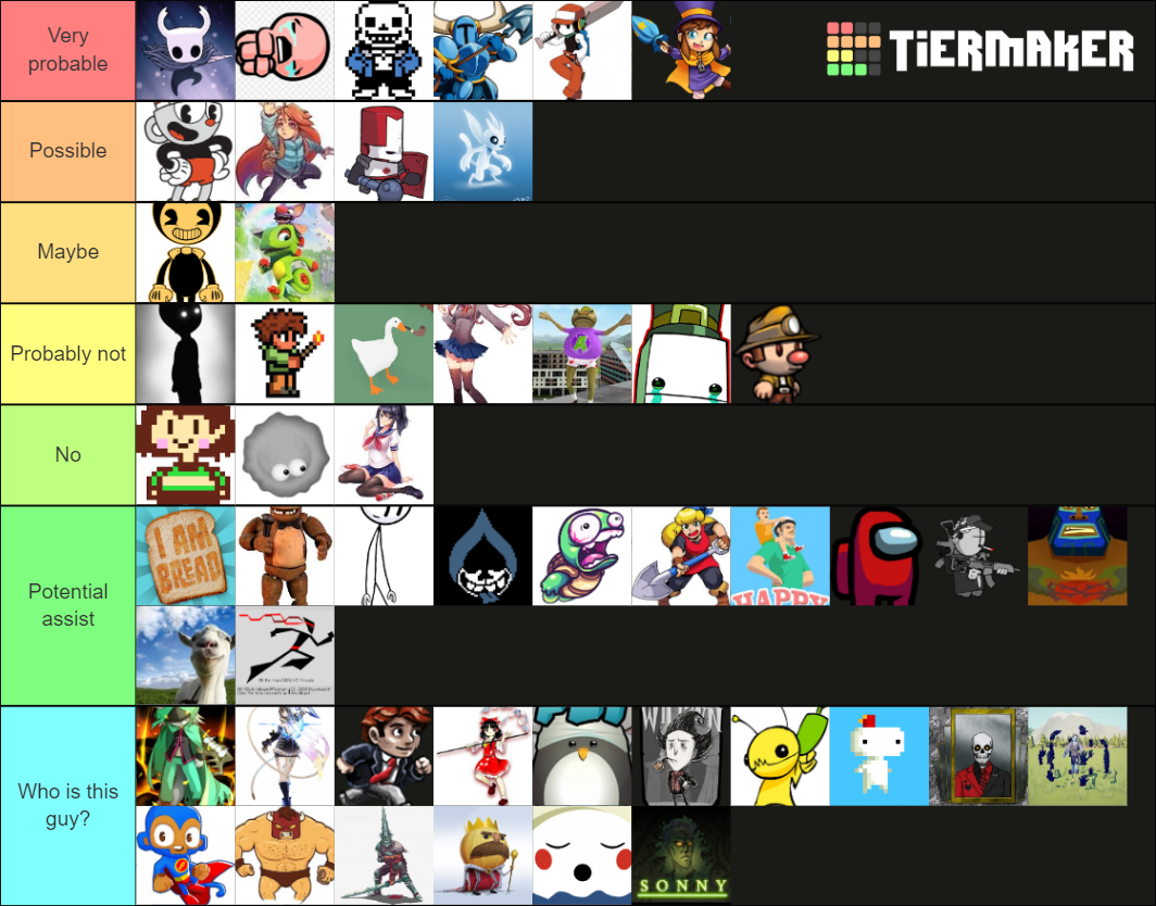 Potential fraymakers characters Tier List (Community Rankings) - TierMaker