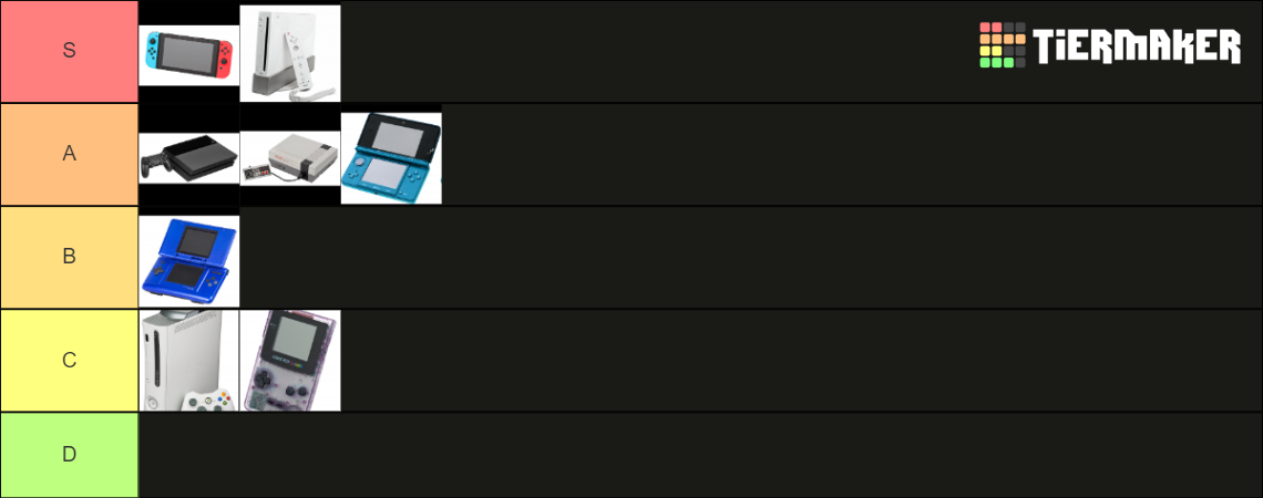 Every single video game console Tier List (Community Rankings) - TierMaker