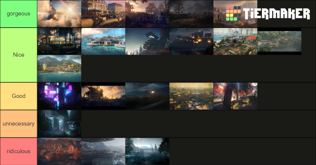 All Hitman Location`s Tier List (Community Rankings) - TierMaker