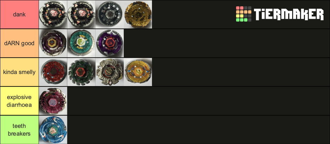 beyblade Tier List (Community Rankings) - TierMaker