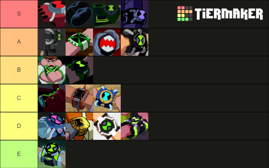Rank Omnitrix Tier List (Community Rankings) - TierMaker
