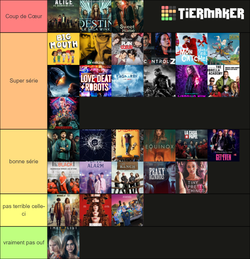 Netflix S ries Tier List Community Rankings TierMaker netflix-s-ries-tier-list-community-rankings-tiermaker