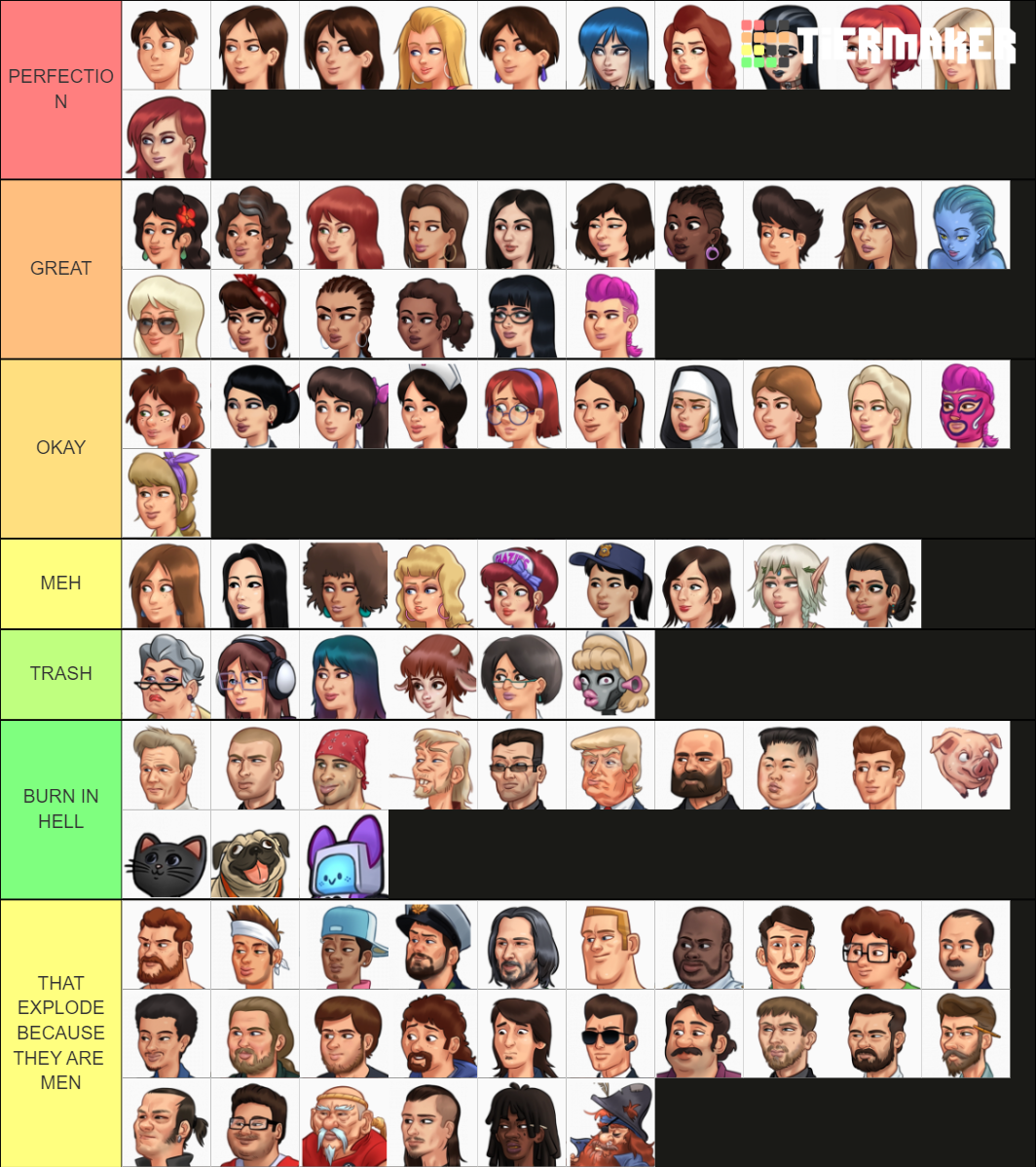 Summertime Saga Character Template Tier List (Community Rankings ...