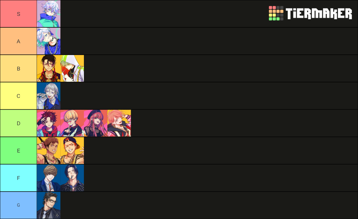 Paradox Live Tier List (Community Rankings) - TierMaker