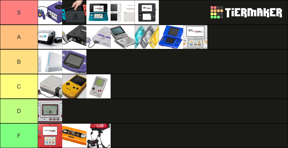 Ranking All Nintendo Consoles and Handhelds! Tier List (Community ...