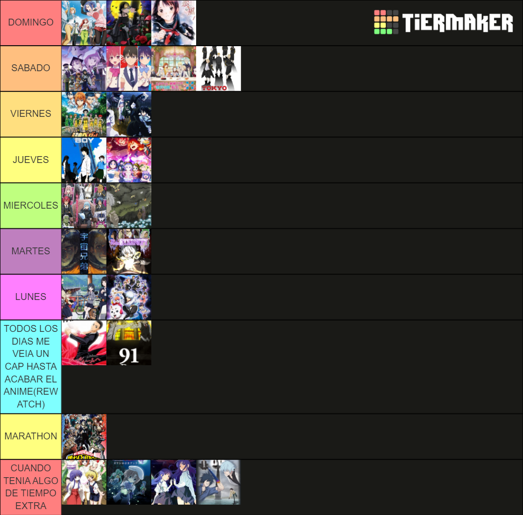 HORARIO ANIMES VISTO EN VERANO 2021 Tier List (Community Rankings ...
