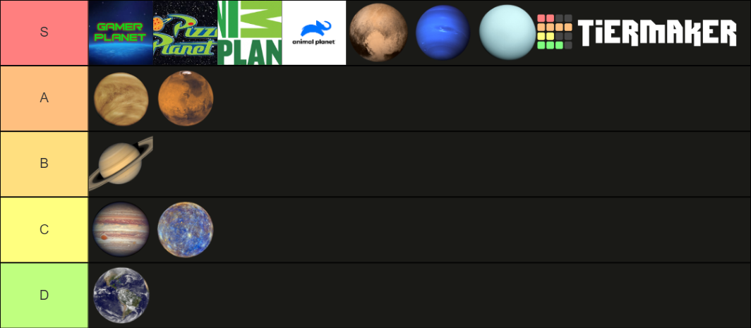 Planets Tier List (Community Rankings) - TierMaker