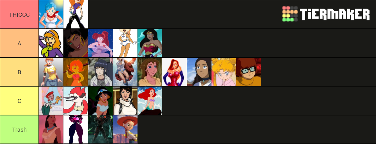 Childhood crushes Tier List (Community Rankings) - TierMaker