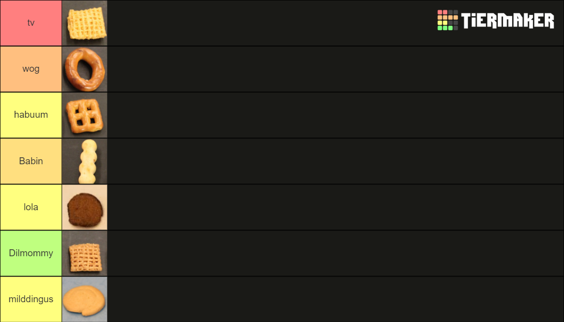 Chex Mix Tier List (Community Rankings) - TierMaker