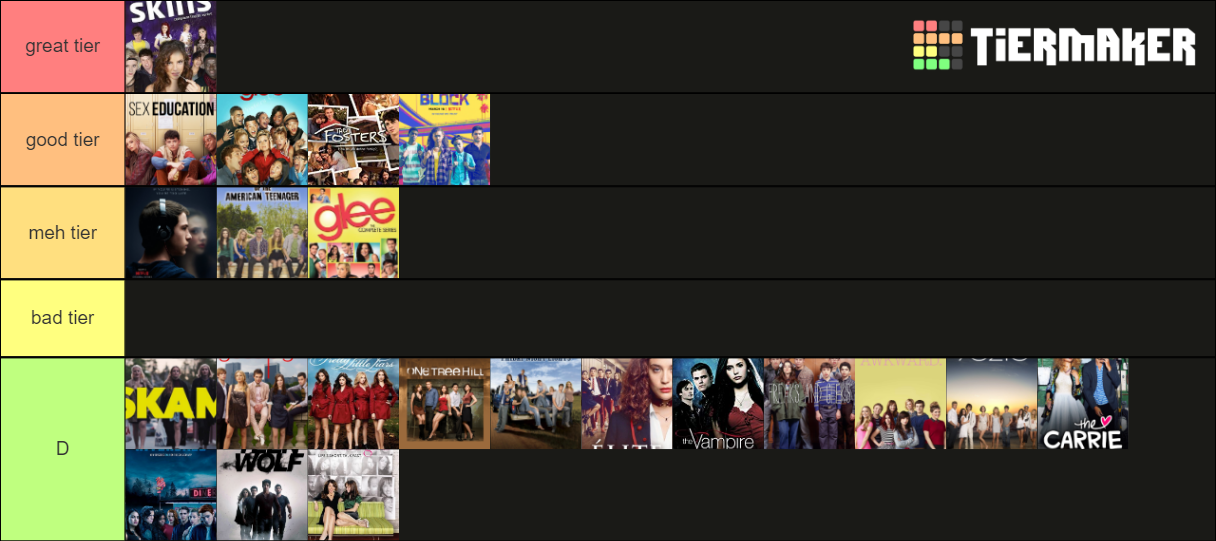 tv teen dramas Tier List (Community Rankings) - TierMaker