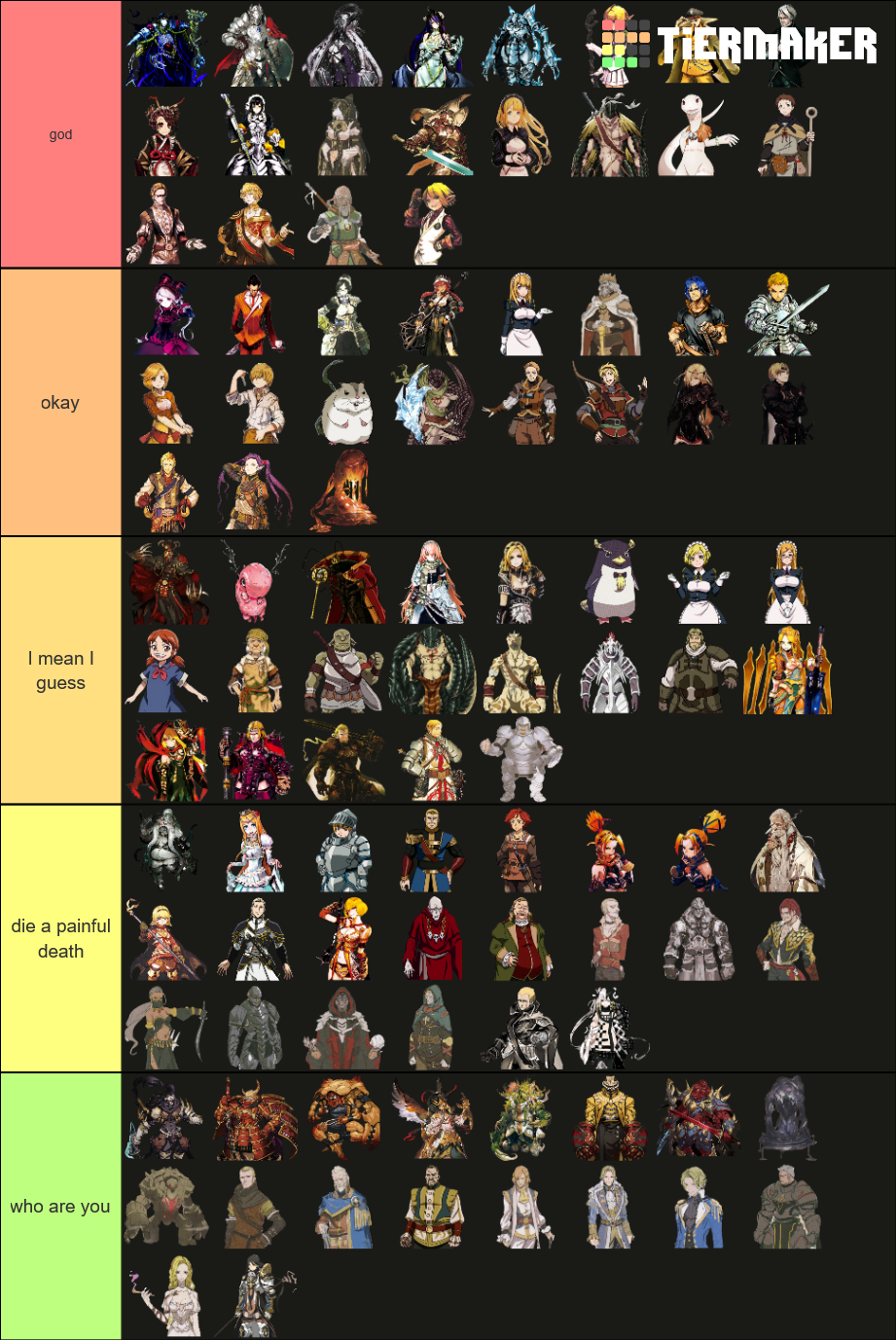 Overlord Characters Tier List (Community Rankings) - TierMaker