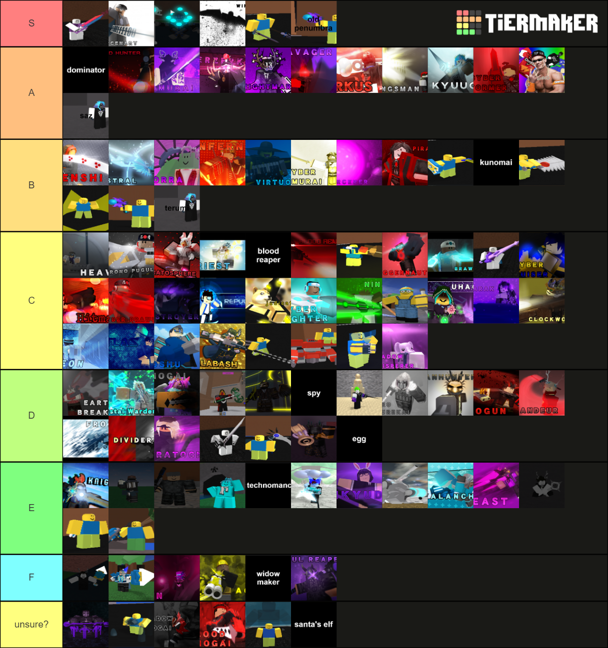 Black Magic Class List Tier List (Community Rankings) - TierMaker