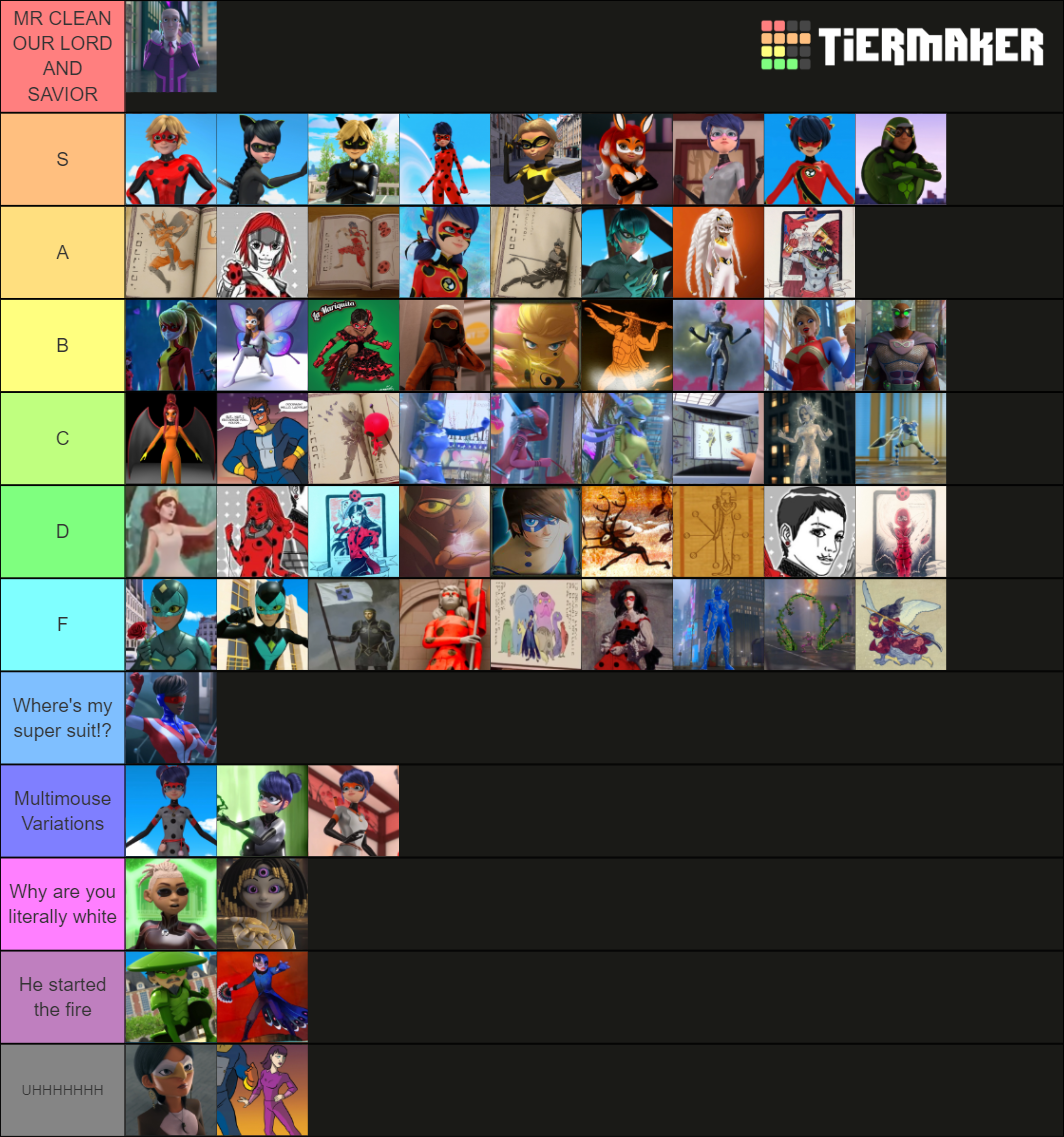 Definitive Miraculous Ladybug Heroes Tier List (Community Rankings ...