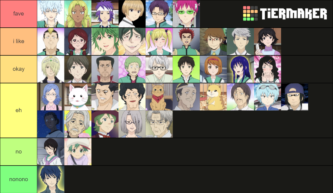 The Disastrous Life of Saiki K. Characters Tier List (Community ...