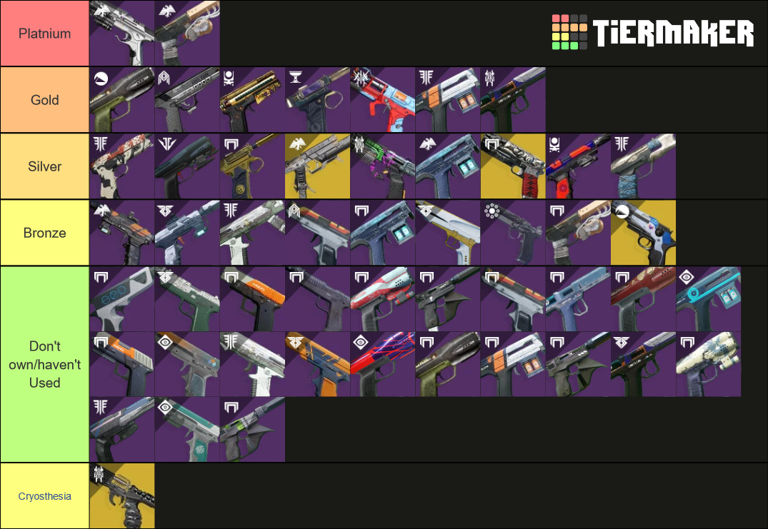 Destiny 2 Sidearm (Red War - Witch Queen) Tier List (Community Rankings ...