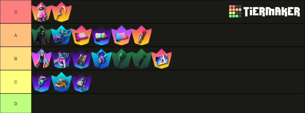 Fortnite Crew Cosmetics Tier List (Community Rankings) - TierMaker