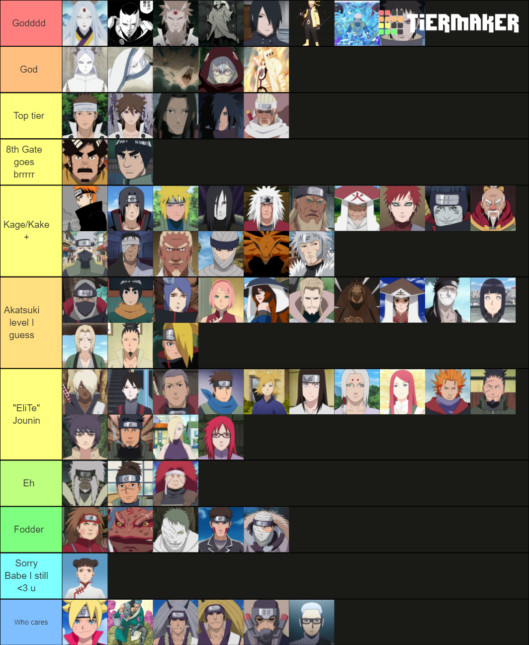 Strongest Naruto Characters Tier List (Community Rankings) - TierMaker