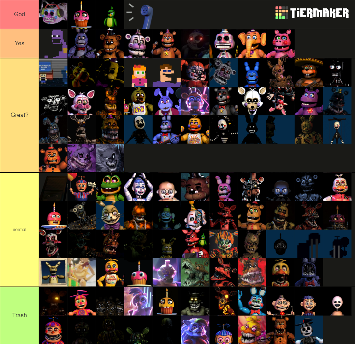 FNAF Characters Tier List (Community Rankings) - TierMaker