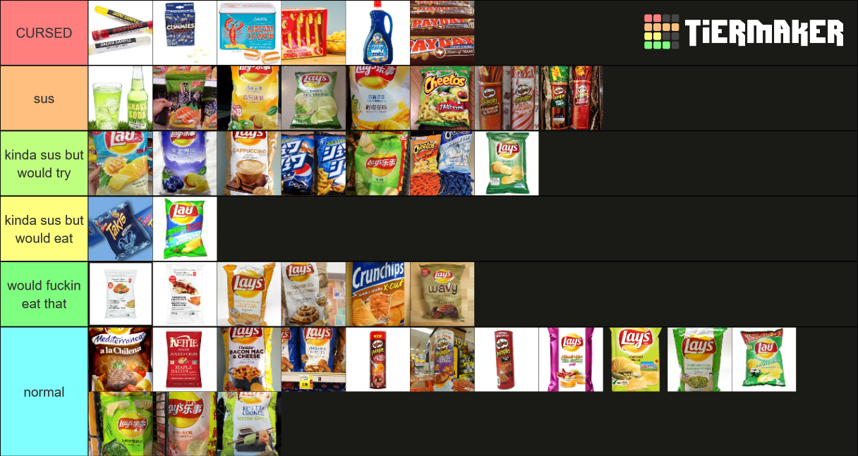 Cursed food flavors Tier List (Community Rankings) - TierMaker