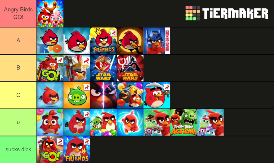 Angry Birds Games Tier Maker: 2009-2019! Tier List (Community Rankings ...