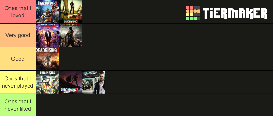 Ranking all Dead Rising games Tier List (Community Rankings) - TierMaker