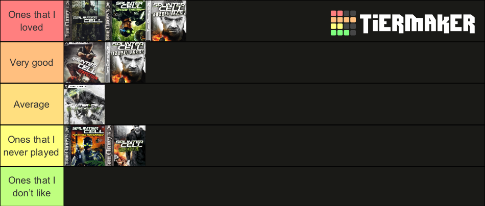 Splinter Cell Tier List (Community Rankings) - TierMaker