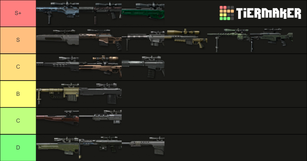 Warface Sniper Rifle Tier List (Community Rankings) - TierMaker