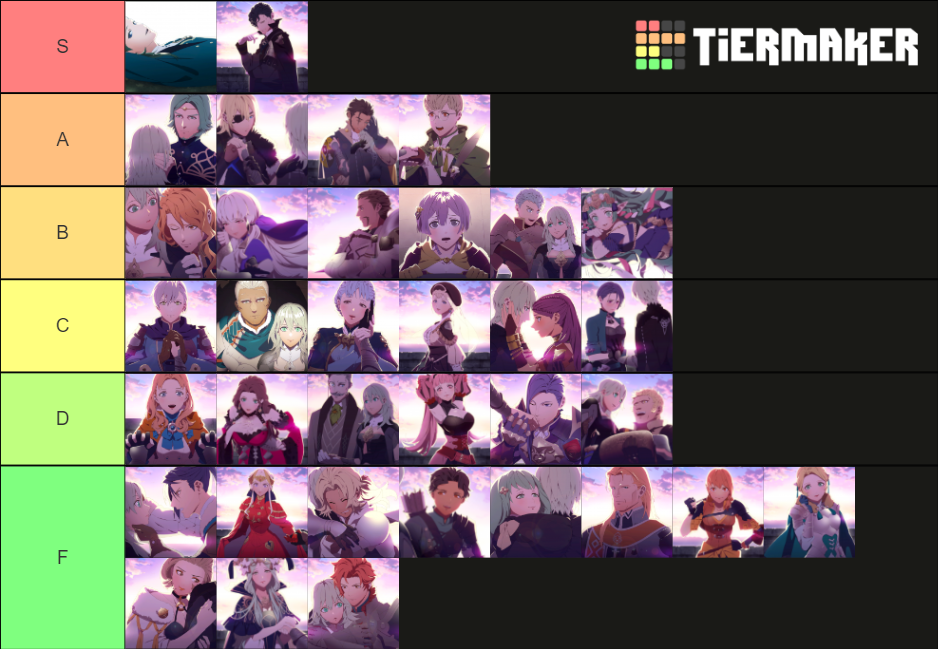 All S-Supports FE3H Tier List (Community Rankings) - TierMaker