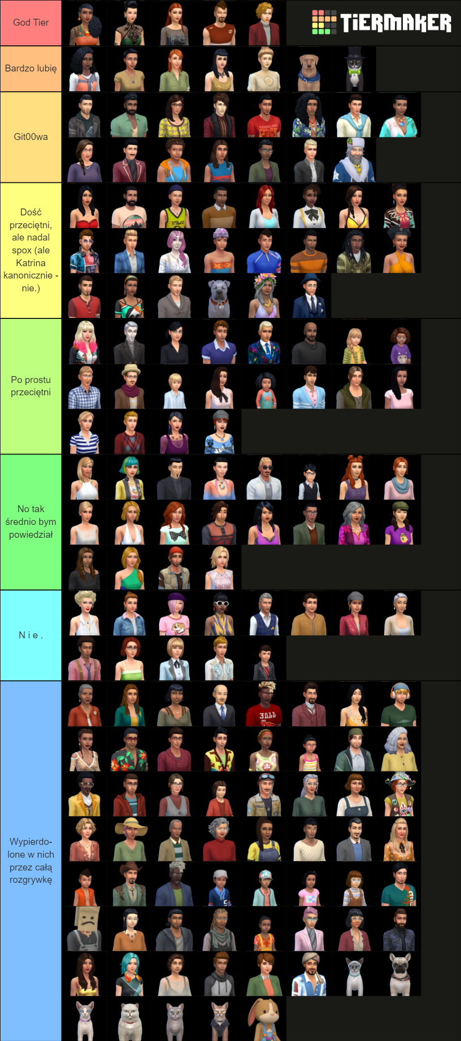 Sims 4 townies Tier List (Community Rankings) - TierMaker
