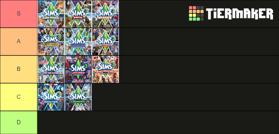 The Sims 3 Expansion Pack List Tier List (Community Rankings) - TierMaker