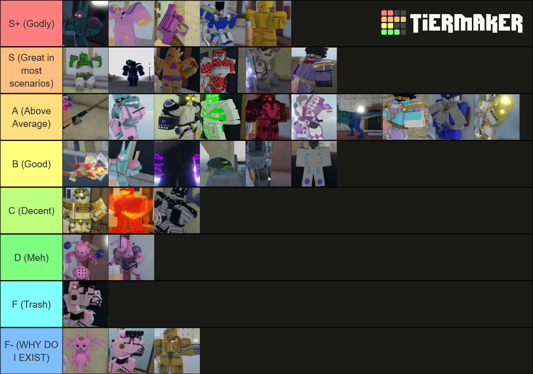 [YBA] Stand tierlist Tier List (Community Rankings) - TierMaker