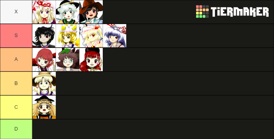 Touhou Extra Stage Boss Themes Tier List (Community Rankings) - TierMaker