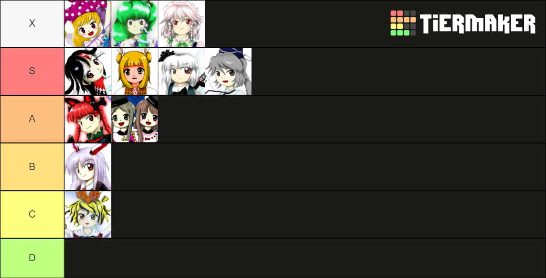 Touhou Stage 5 Boss Themes Tier List (Community Rankings) - TierMaker