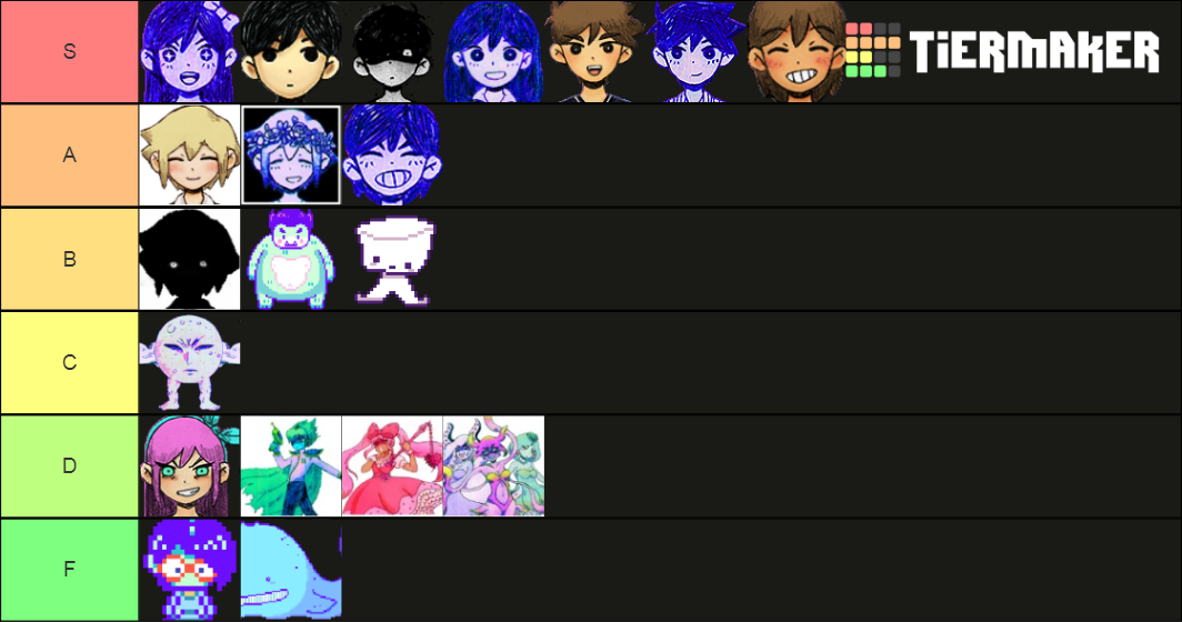 OMORI Characters Tier List (Community Rankings) - TierMaker