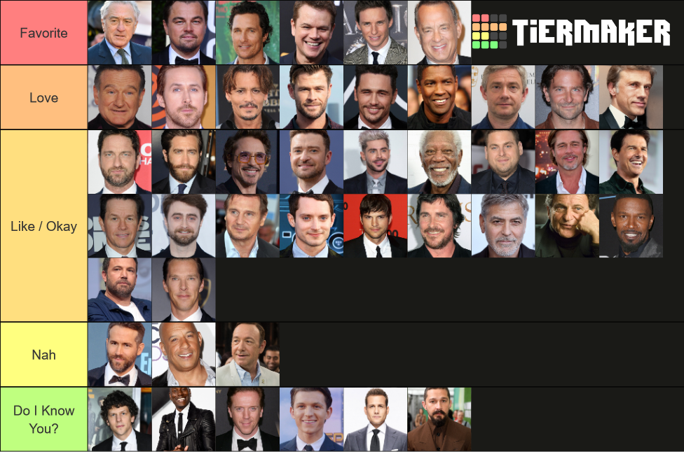 Best Actor Tier List (Community Rankings) - TierMaker