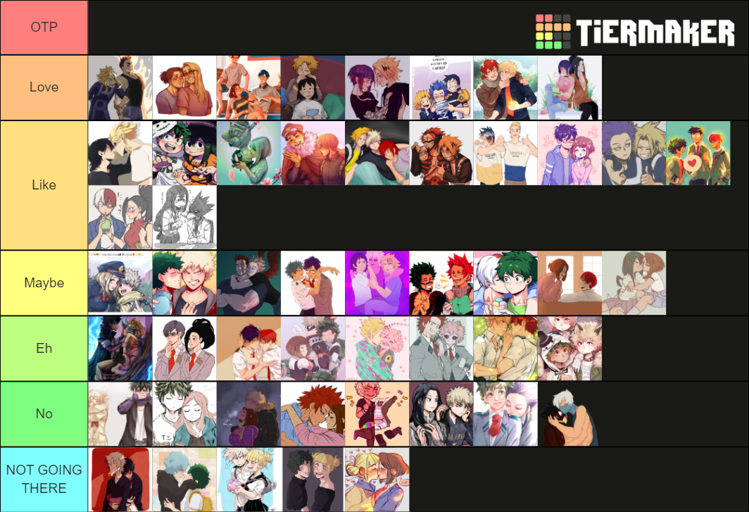 MHA ships Tier List (Community Rankings) - TierMaker