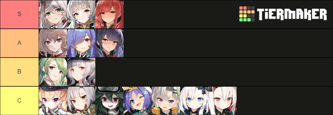 Azur Lane Secondary Factions Tier List (Community Rankings) - TierMaker