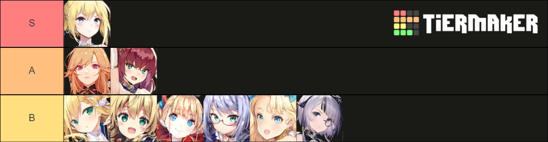 Azur Lane Secondary Factions Tier List (Community Rankings) - TierMaker