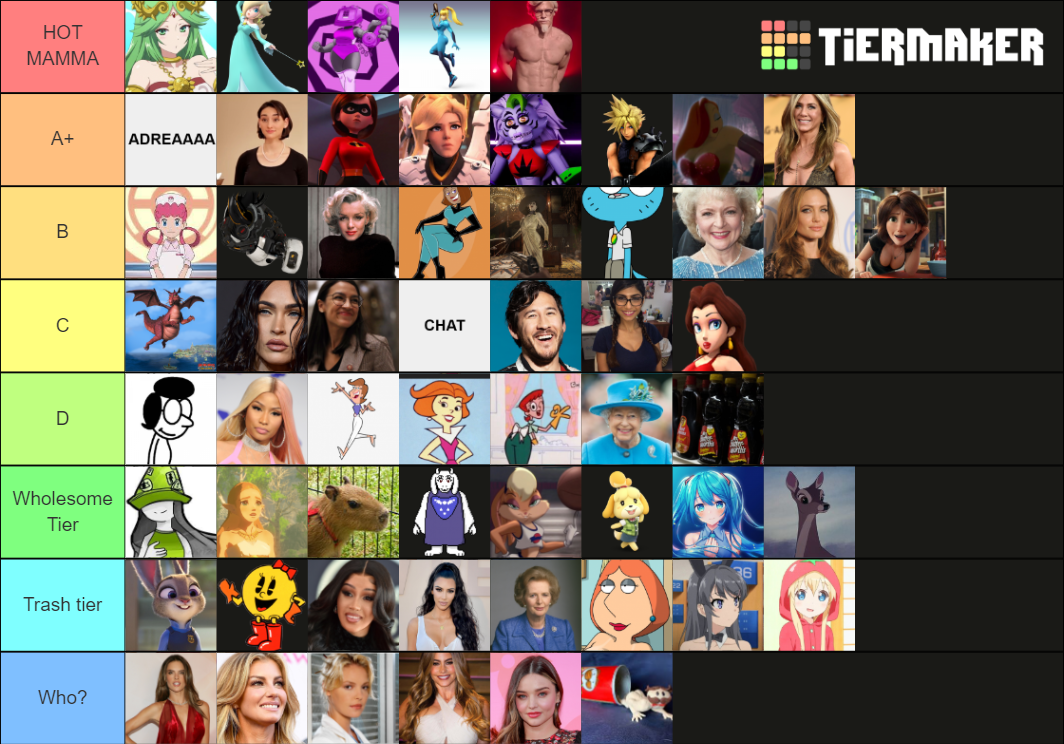 MILF MADNESS Tier List (Community Rankings) - TierMaker