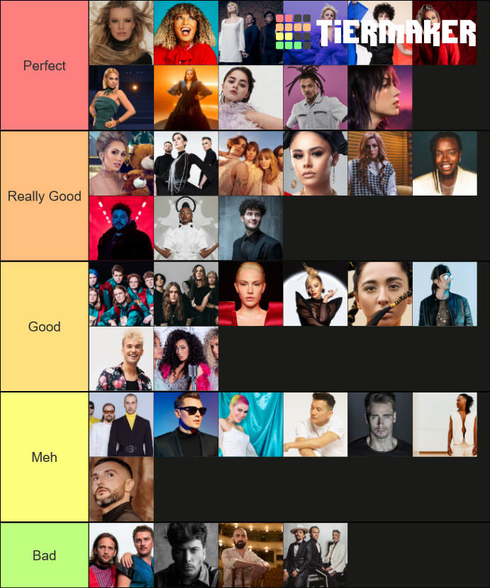 Eurovision 2021 Tier List (Community Rankings) - TierMaker