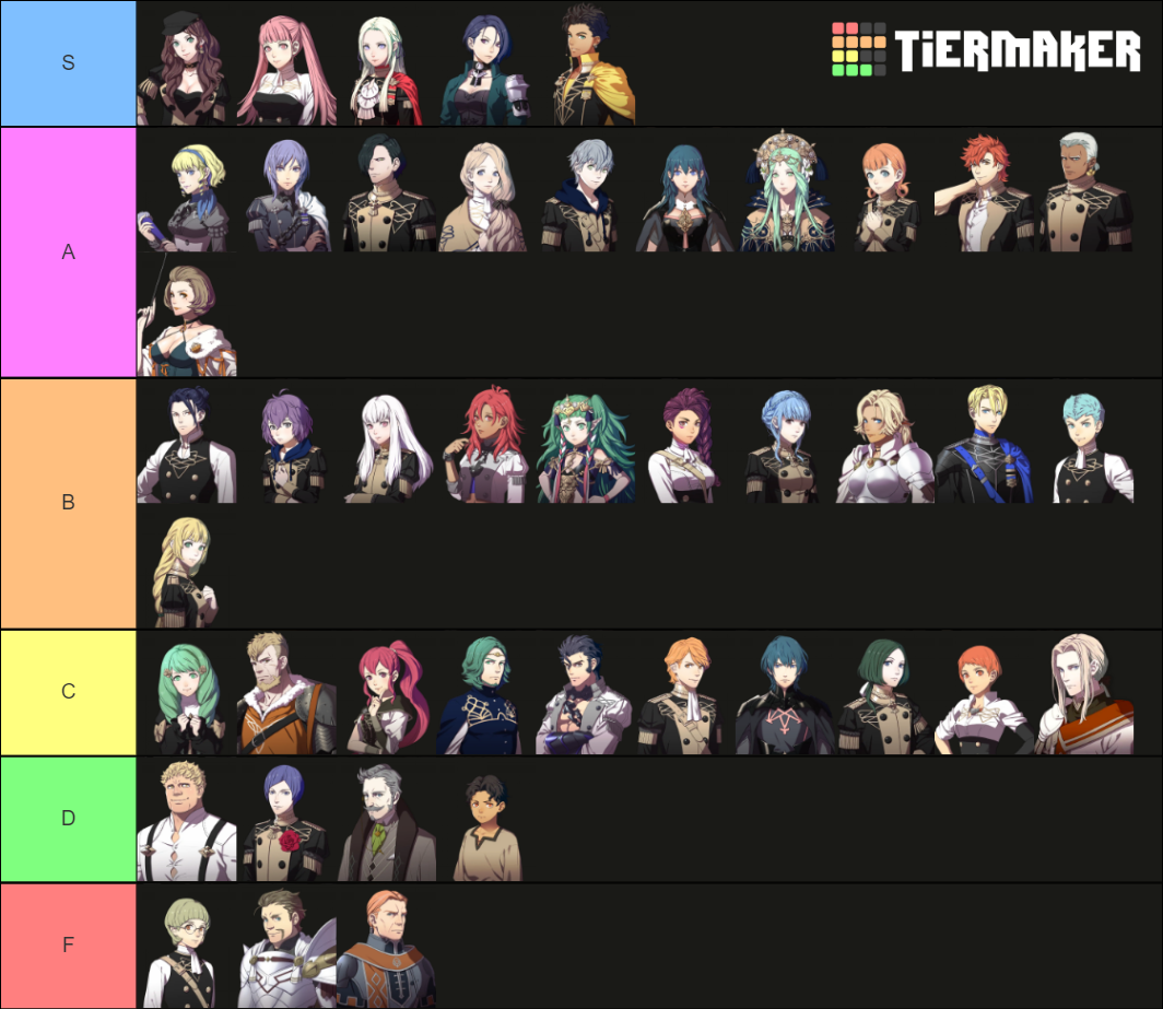 Fire Emblem Three Houses Support Units Tier List (Community Rankings ...