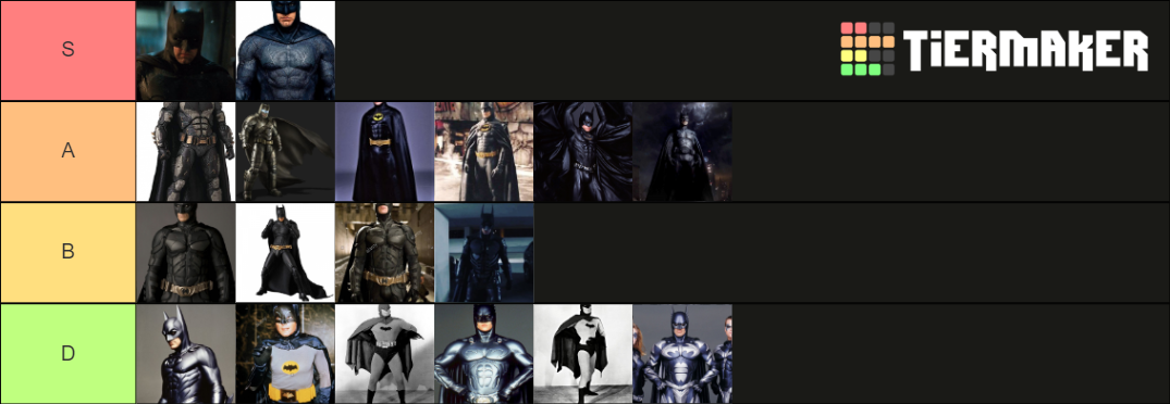 Batman suits Tier List (Community Rankings) - TierMaker