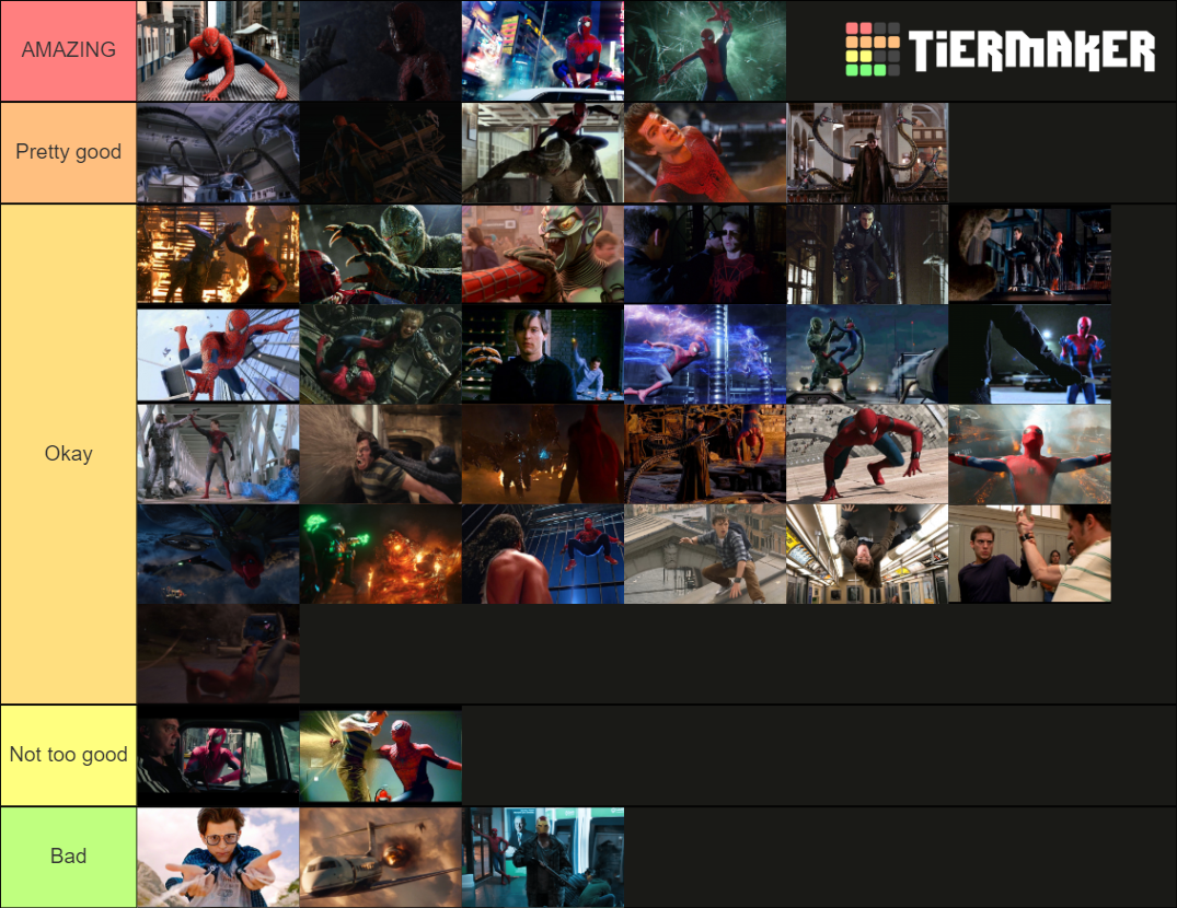 Spiderman Action Sequences Tier List (Community Rankings) - TierMaker