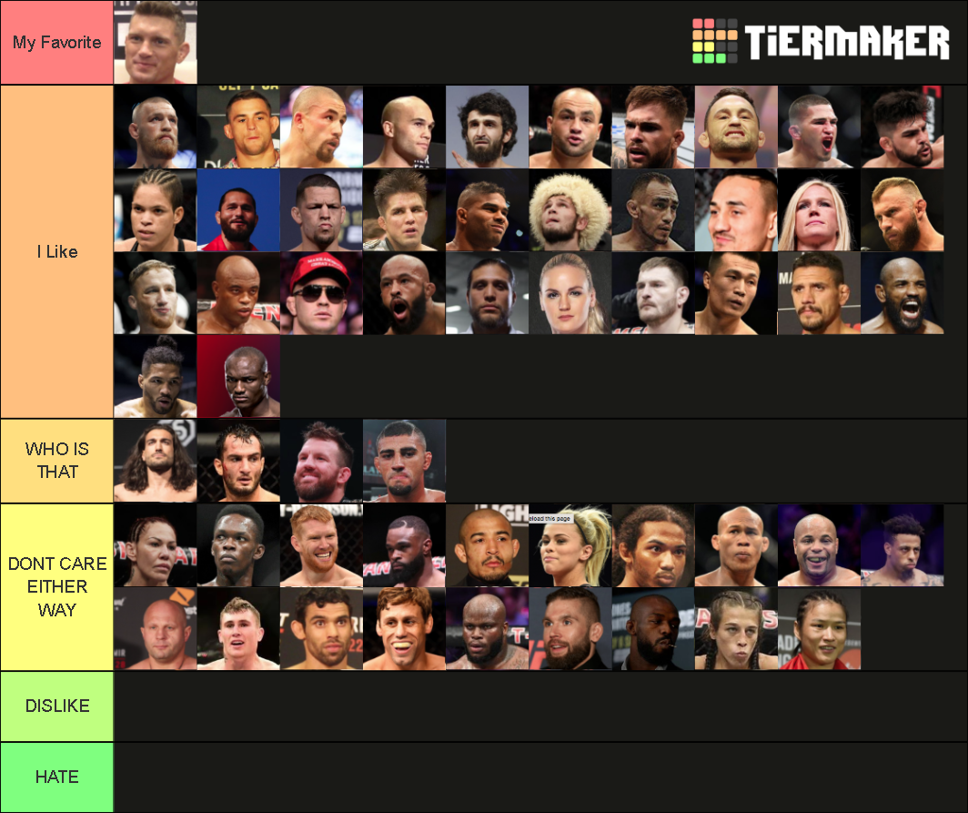 UFC FIGHTER TIER MAKER Tier List (Community Rankings) - TierMaker
