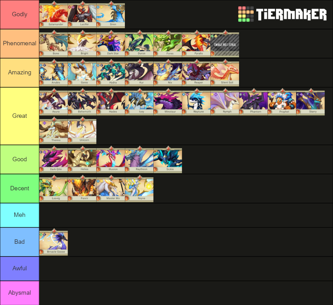Dragon Tamer Legendary Dragons Tier List (Community Rankings) - TierMaker