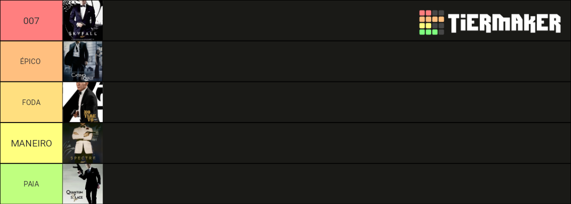 Complete James Bond 007 Film Ranking Tier List (Community Rankings ...