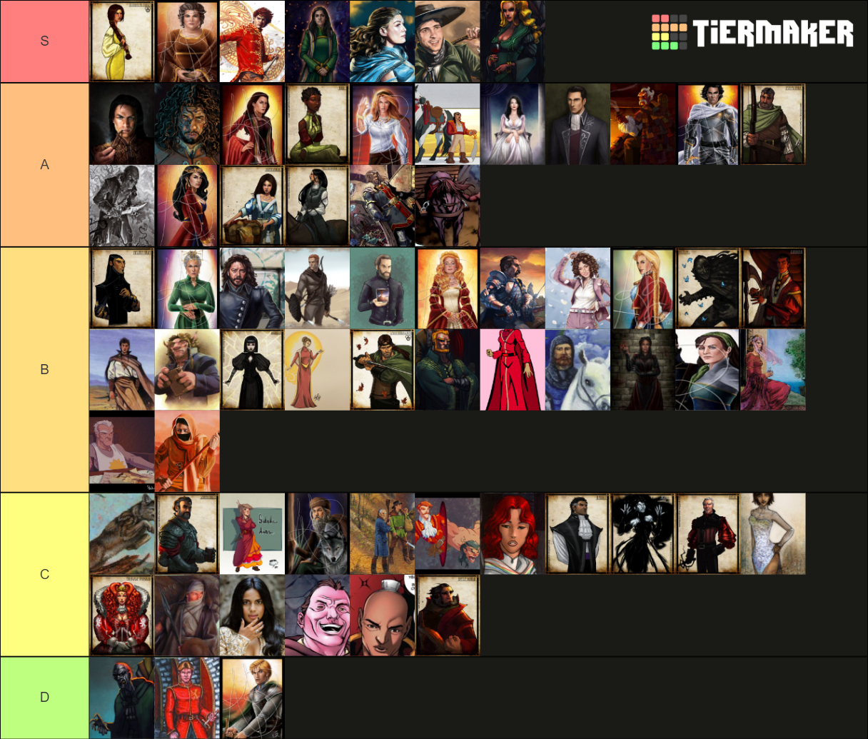 Wheel of Time Characters (Nae'blis) Tier List (Community Rankings ...