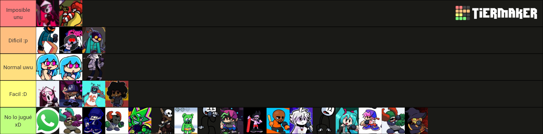 Mods de fnf Tier List (Community Rankings) - TierMaker