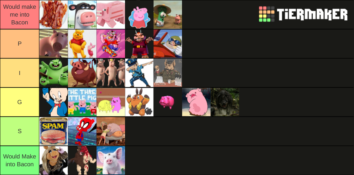 Monolithic Pigs Throughout History Tier List (Community Rankings ...