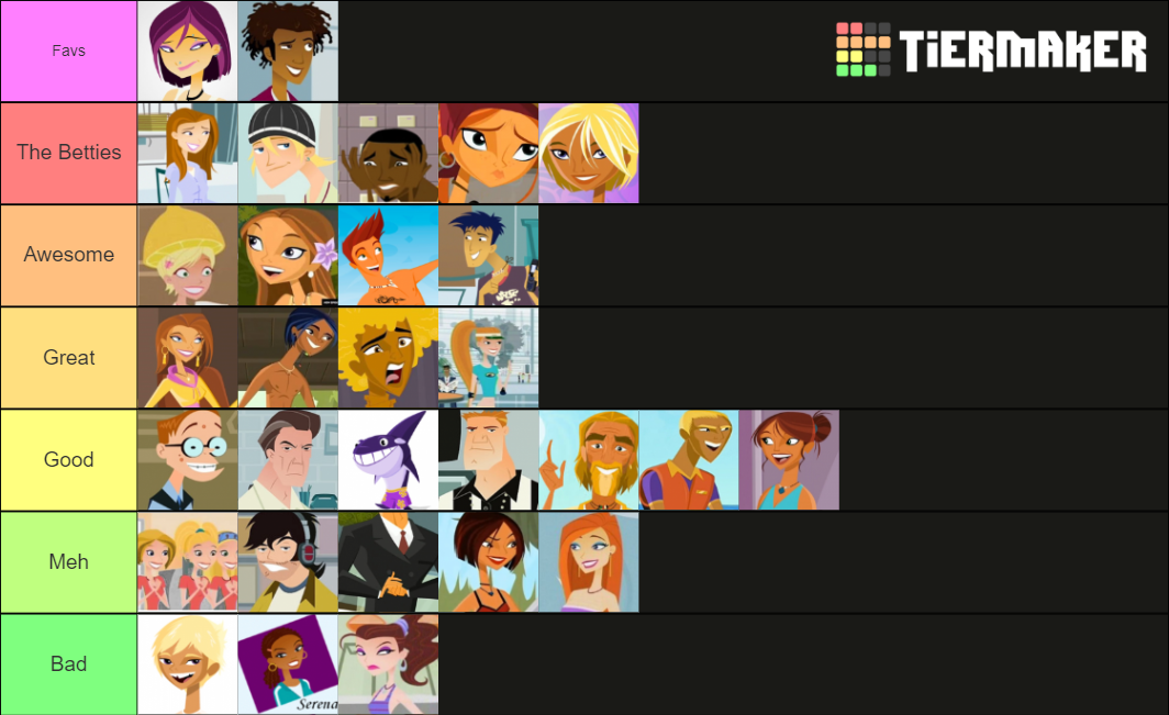 6teen and Stoked Tier List (Community Rankings) - TierMaker